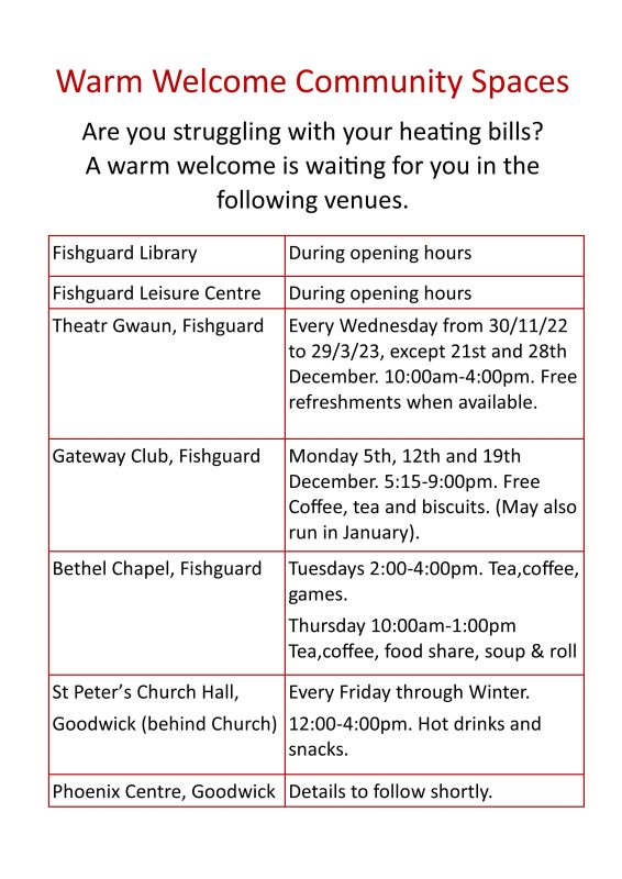 Warm Welcome Spaces - Fishguard and Goodwick Town Council